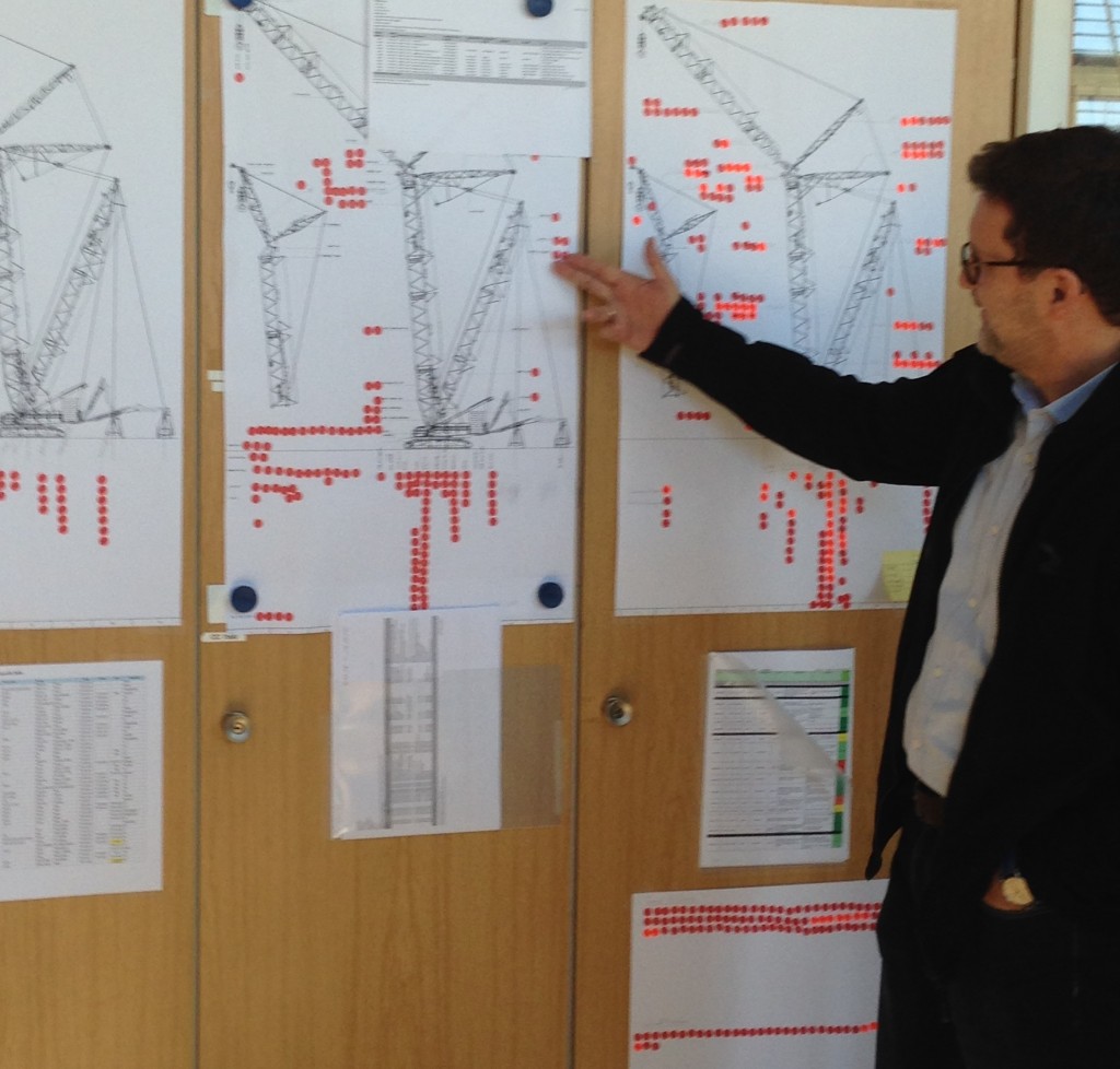 Lean as an abnormality management system